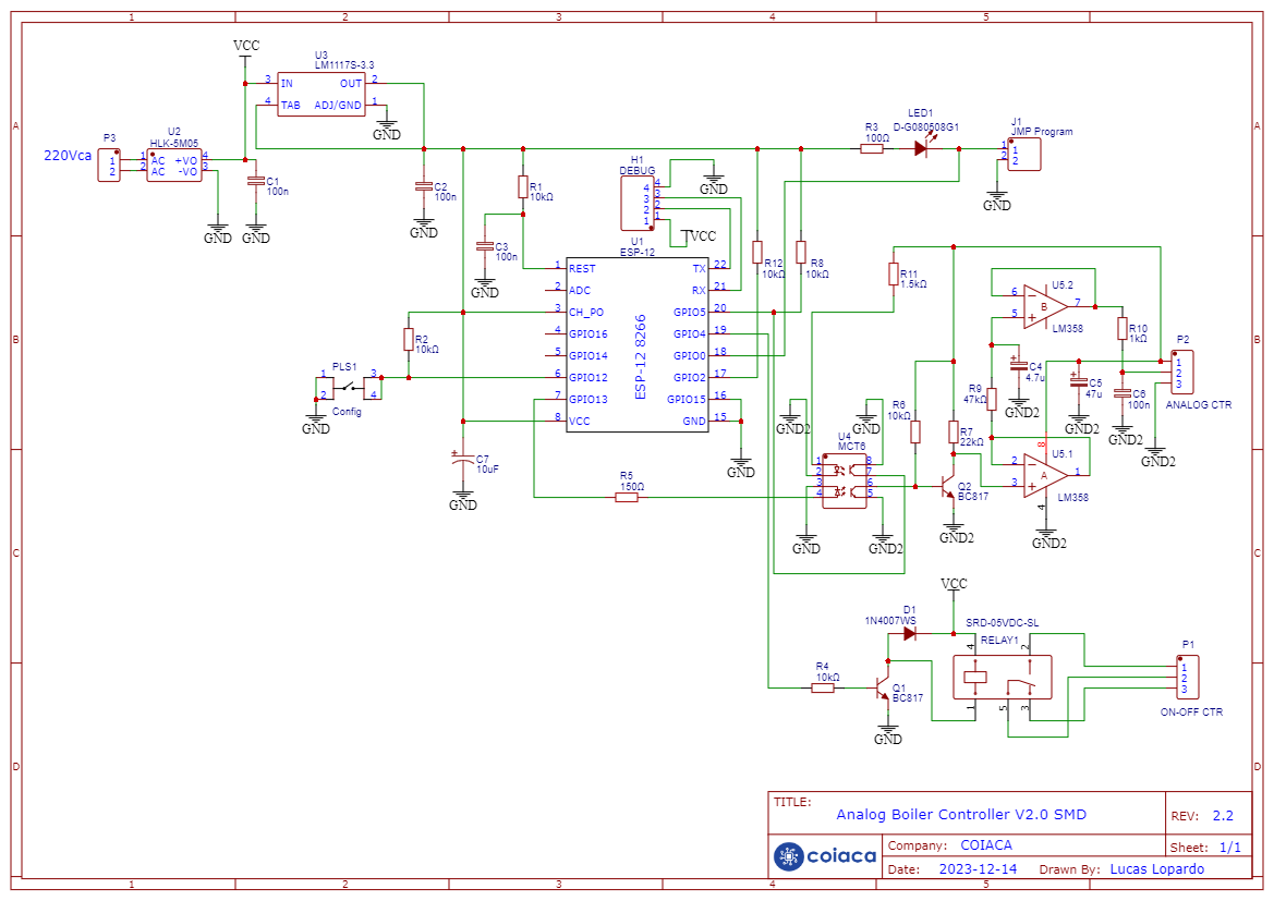 ABC v2.2 Schematics and PinOut – Coiaca